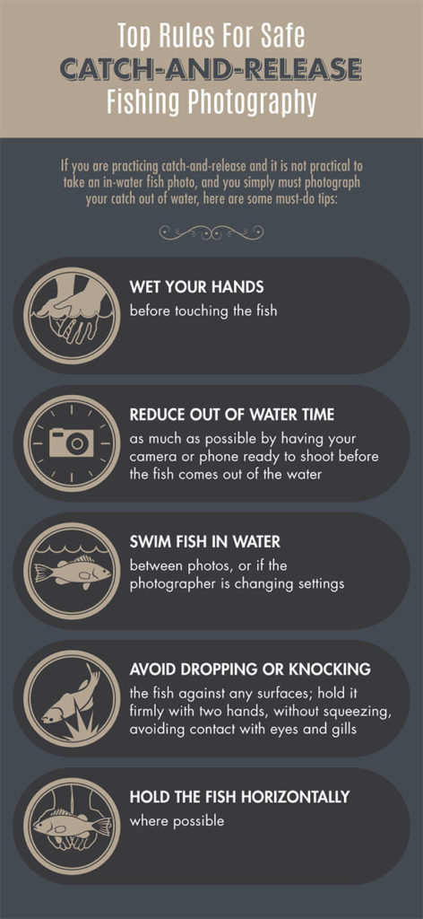 How-To: Fishing for the Perfect Photo - On The Water