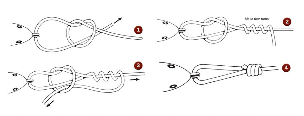 Four Loop Knots You Need to Know - On The Water