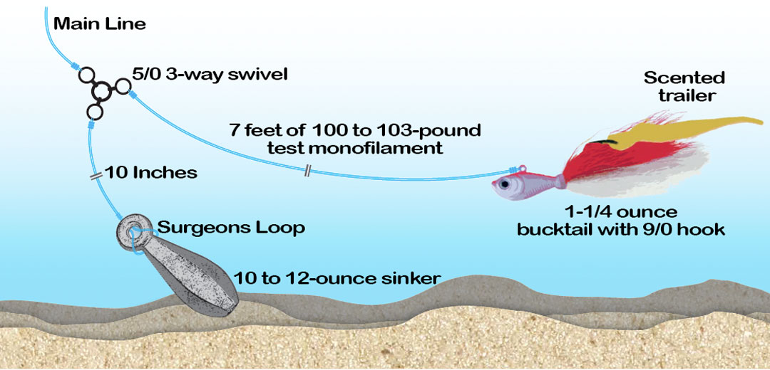 How to Fish the "Orient Rig" - On The Water