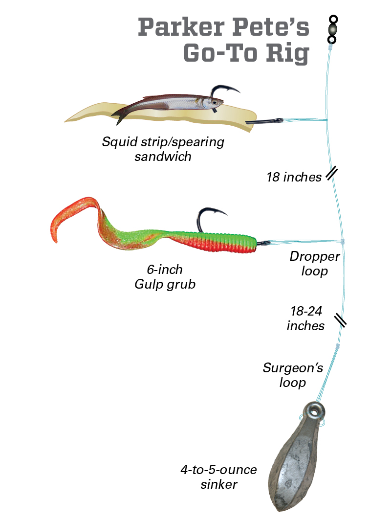 Late Summer Fluke Fishing in New Jersey - On The Water